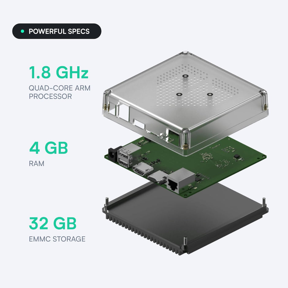 Home Assistant Green