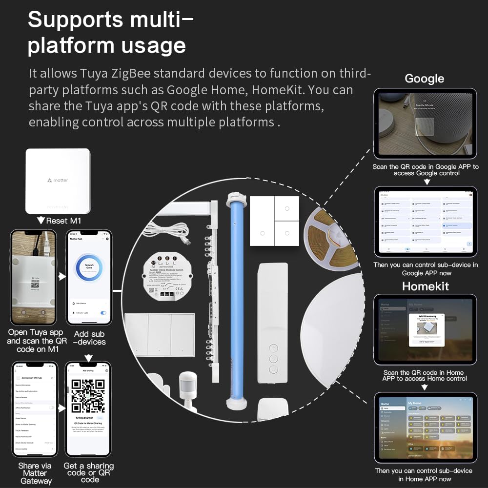 Open media 6 in modal